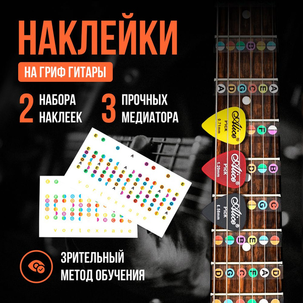 Наклейки на гриф гитары для начинающего гитариста, стикеры с аккордами ...