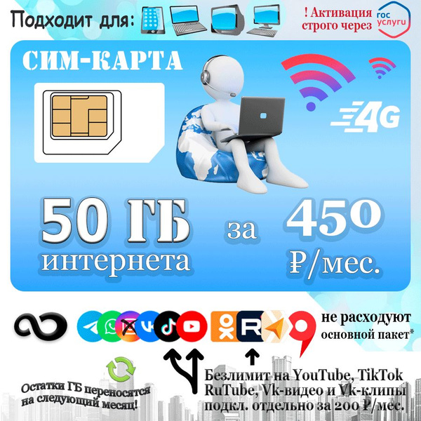 Надежная SIM-карта 50 ГБ интернета для модема и роутера - купить с ...