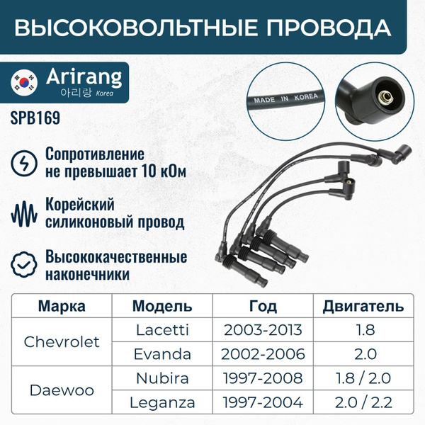 Провода высоковольтные Chevrolet Lacetti, Evanda, Daewoo Nubira ...