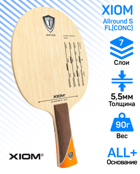 Основание для ракетки настольного тенниса XIOM Allround S, ручка FL(CONC) купить на OZON по ...