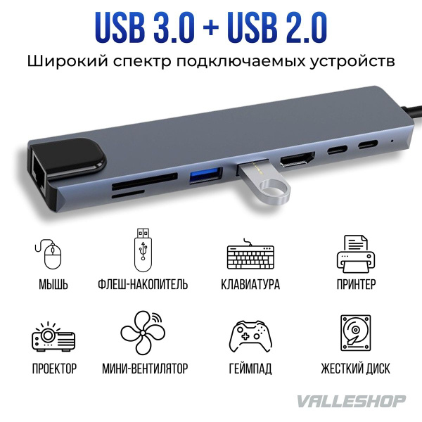 USB разветвитель 8 в 1 USB HUB Type C док станция Usb 3.0 хаб 3 0 переходник концентратор ...