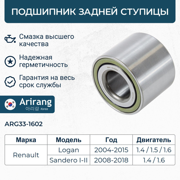Подшипник задней ступицы Renault Logan 2, Sandero 1-2 / OEM 7701210004 ...