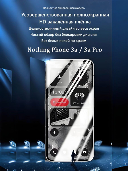 Закаленное стекло Nothing Phone (3a/pro) с металлизированным покрытием ...
