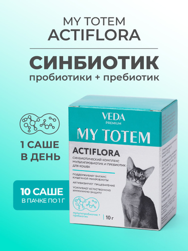 2928 отзыв на Пробиотики и пребиотик для кошек, синбиотический комплекс ...