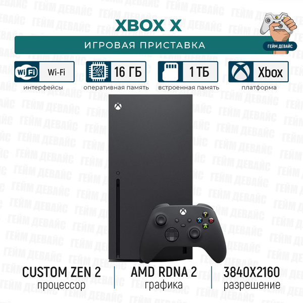 Игровая консоль Xbox SERIES X 1024GB - купить с доставкой по выгодным ...