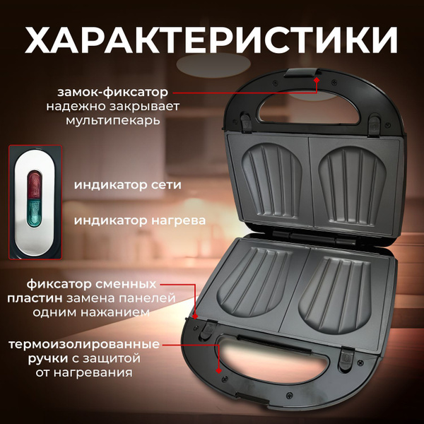 Аэрогриль ANISAN аэрогриль1 - купить по выгодной цене в интернет-магазине OZON (1531681814)