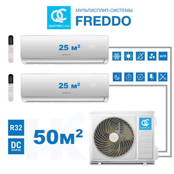 Инверторная мульти сплит-система QuattroClima серии FREDDO на 2 комнаты ...