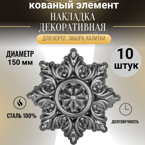 Кованый элемент "Декоративная накладка цветок" металлическая для ...