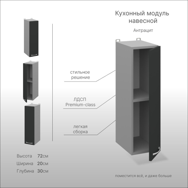Шкаф кухонный навесной 20 см, кухонный модуль навесной - купить с ...