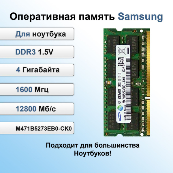 Модуль оперативной памяти Hynix M393B1G70QH0-YK04 ГБ (M471B5273EB0-CK0 ...
