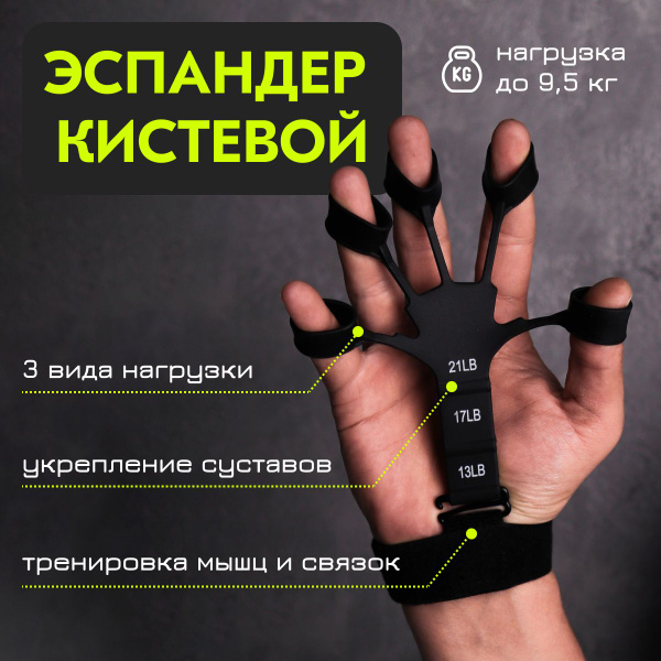 Набор эспандеров Кистевой Эспандеры Home Kit, max нагрузка 9 кг ...