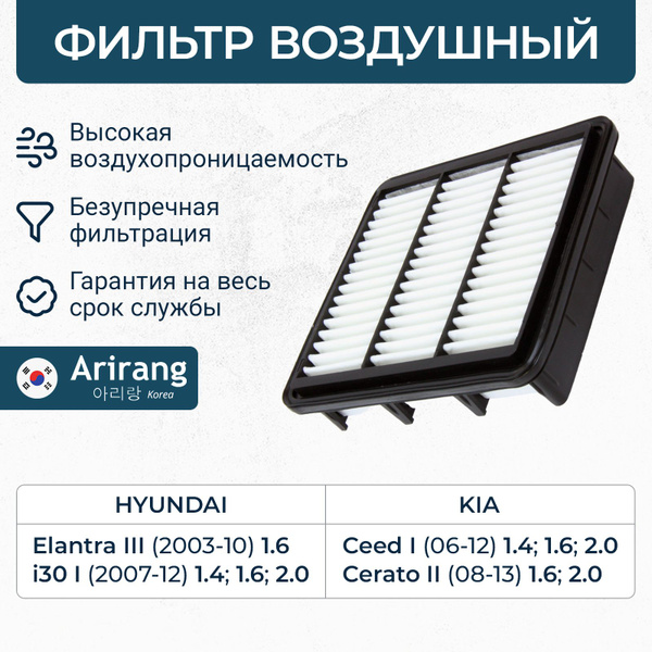Воздушный фильтр для Hyundai Elantra 4, i30, Kia Ceed 1, Kia Cerato 2 ...