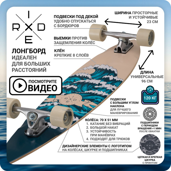 Лонгборд Ridex SB-01 MBS_Полиуретан_102 97 - купить по выгодной цене в ...