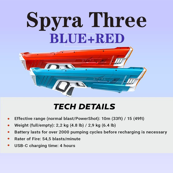 Spyra-Three Водяной пистолет с выключателем - купить с доставкой по ...