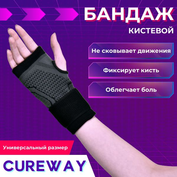 Напульсник, Бандаж на руку спортивный, Эластичный - купить с доставкой ...