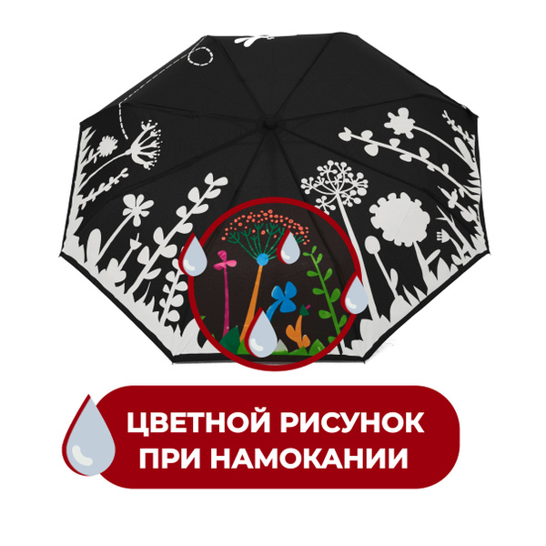 Зонт Raindrops, 3 сложения, розовый купить по низкой цене в интернет ...