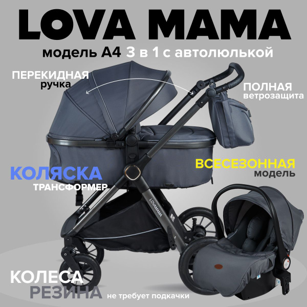 Вопросы и ответы о Коляска для новорожденных всесезонная с перекидной ...
