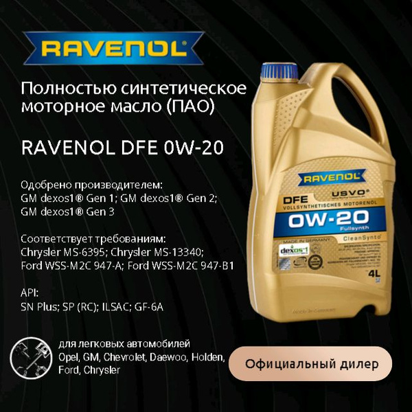 Масло моторное RAVENOL 0W-20 Минеральное - купить в интернет-магазине OZON (1702344520)