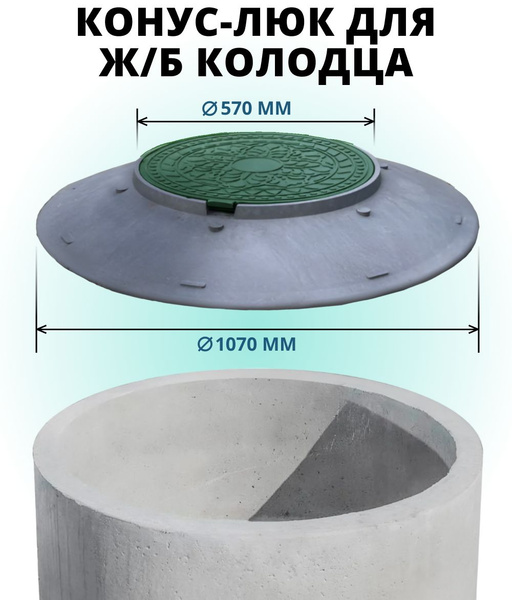 Конус люк (крышка) на ж/б колодец зеленый, нагрузка до 1 тонны купить ...
