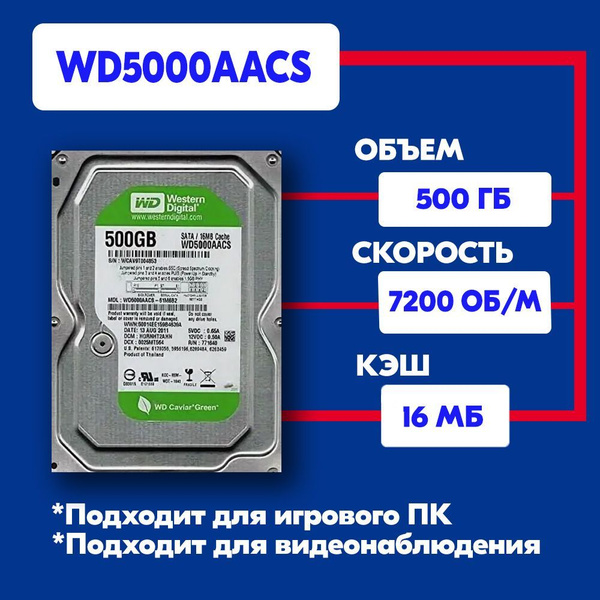 Western Digital 500 ГБ Внутренний жесткий диск WD5000AACS (WD5000AACS ...