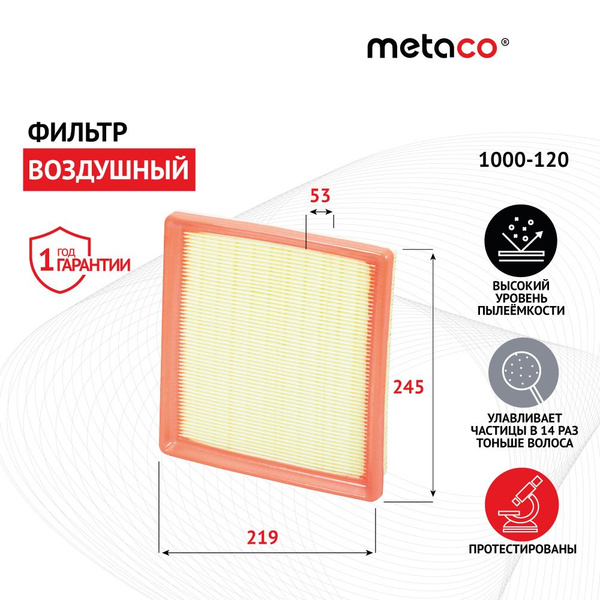 Фильтр воздушный Metaco 1000-120 купить на OZON по низкой цене (224551918)