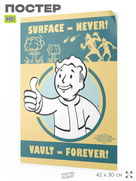 Постер ПОСТЕР ПЛАКАТ Арт, Люди Fallout, 42 30 купить c доставкой на ...