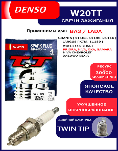 DENSO Комплект свечей зажигания арт. W20TT, 4 шт. купить на OZON по ...