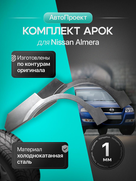 Комплект арок для Nissan Almera N16 / Ниссан Альмера классик N16 2000 ...