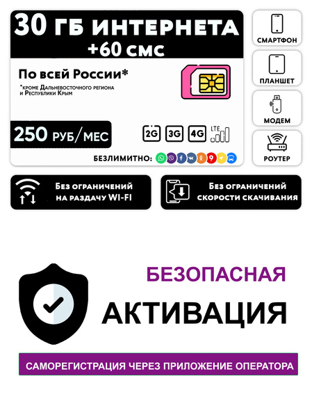 T2 SIM-карта 30 гб интернет 3G/4G/LTE + 60 смс за 250 руб/мес (смартфоны, планшеты, модемы ...
