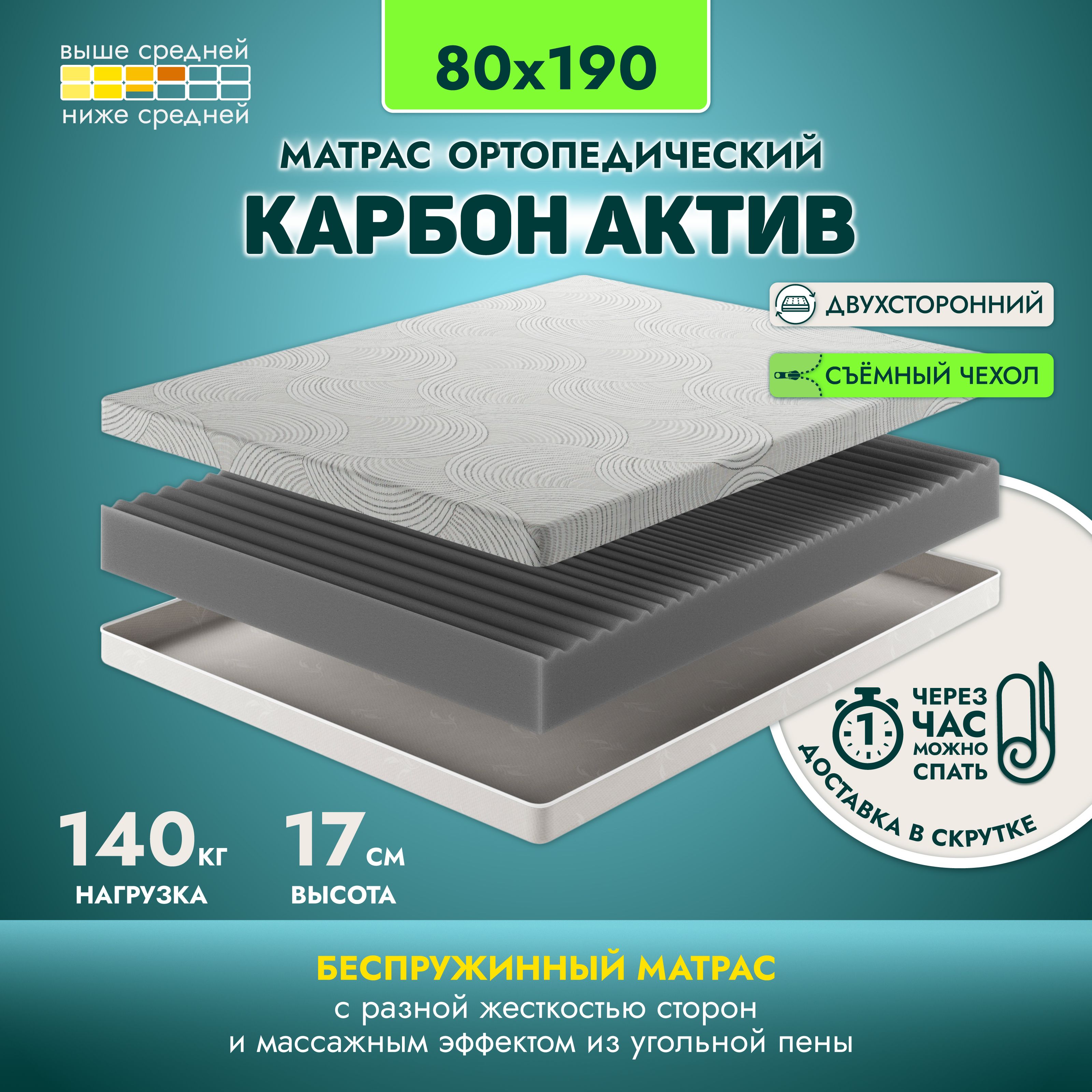 Матрасы AMI MEBEL (Ами Мебель) – купить матрас на кровать на OZON по ...
