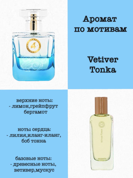 Essens 4 ELEMENTS - Blue Water Духи 100 мл (483128420)