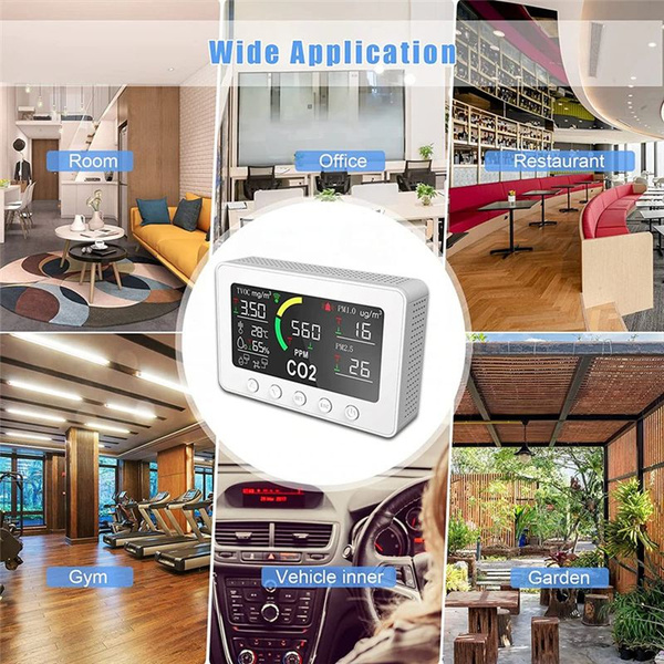 Tuya WiFi Co2 Sensor 6 в 1 Умный датчик качества воздуха - купить с ...