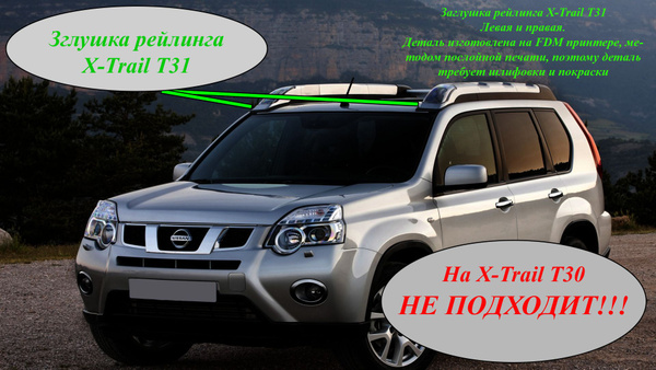 Рейлинг для автомобиля Заглушка рейлинга X-Trail - купить по доступным ...