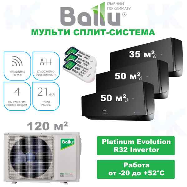 Инверторная мульти сплит-система BALLU серии Platinum Evolution Noir на ...