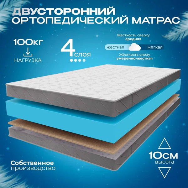 Матрас VITAFLEX effSERAnatomic9V11V13V15V17V19CGICKMRSoft101417VSK ...