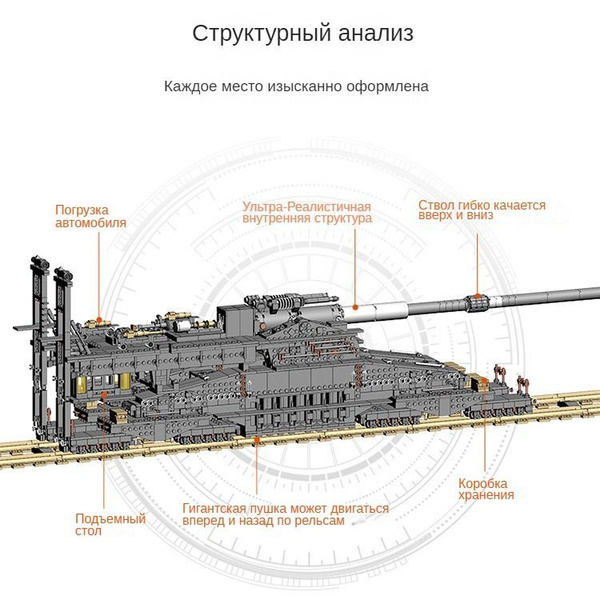 Игрушки из строительных блоков военной техники/Dora Cannon/Сборная ...