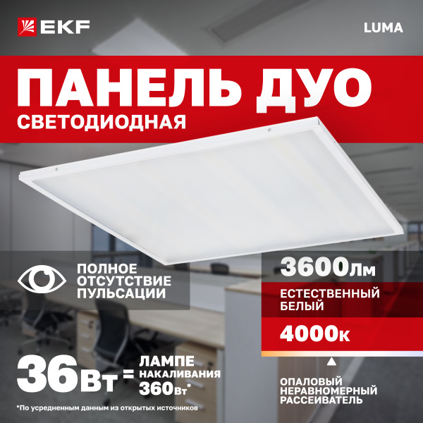 Светодиодная панель 36Вт 4000K 3600Лм опал 595x595мм IP20. Светильник потолочный армстронг ...