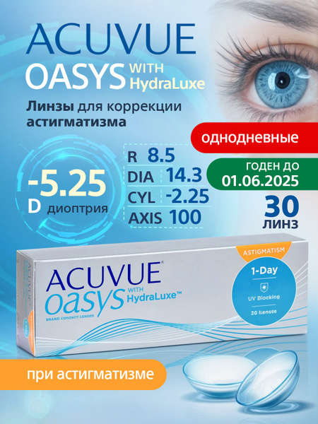 ACUVUE Астигматические линзы, -5.25, 8.5, -2.25, 100, 1 день купить на ...