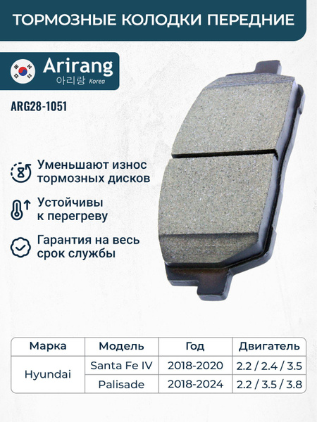 Колодки тормозные передние Hyundai Palisade, Santa Fe 4 18' / OEM ...