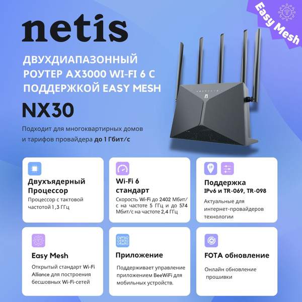 Wi-Fi роутер Netis NX30, AX3000 купить на OZON по низкой цене (2261731377)
