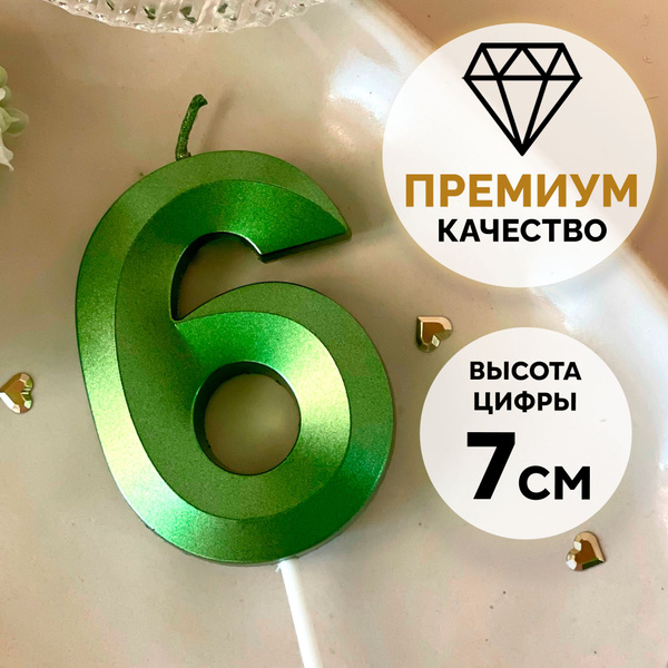Характеристики Свечи для торта на День Рождения Цифры зеленые / Свеча ...