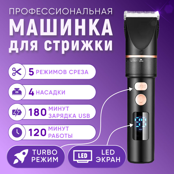 Guberman Машинка для стрижки Mashinka wet, черный купить на OZON по ...