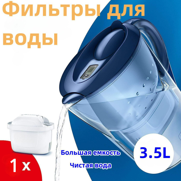 Фильтр-кувшин/аквафор фильтр для воды - купить с доставкой по выгодным ...