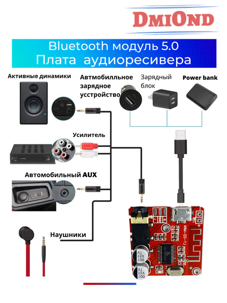 Bluetooth 5 0 аудио приемник плата Mp3 с входом Micro Usb и Aux купить