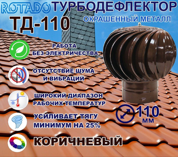 Турбодефлектор ТД-110 коричневый, окрашенный металл, вращающийся ...