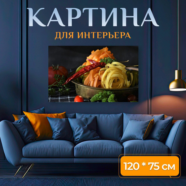 Картина на холсте "Лапша, тальятелле, макаронные изделия" на подрамнике ...