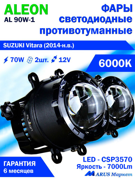 Характеристики Фары противотуманные SUZUKI Vitara (2014-н.в ...