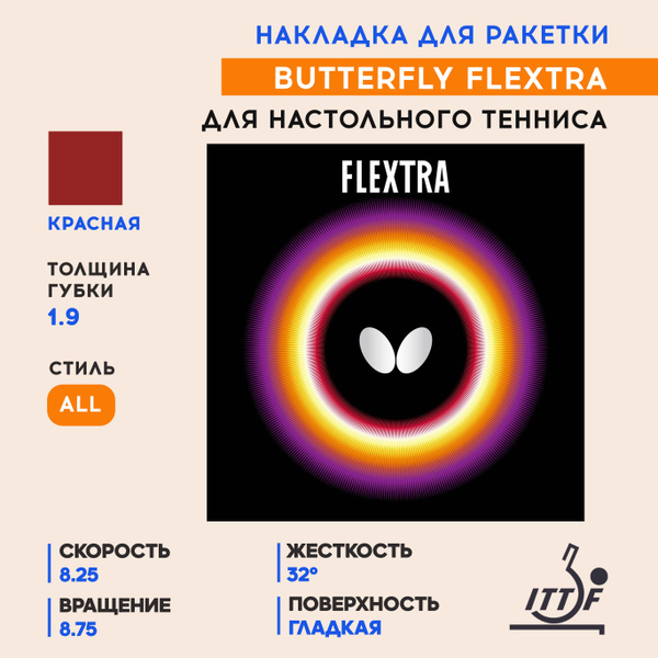 Накладка для ракетки настольного тенниса Flextra (цвет красный, толщина ...