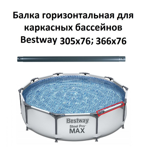 Балка каркасного бассейна 366х76, 305х76, 305х100 купить по доступной ...