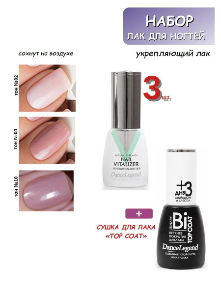 Лаки для укрепления ногтей 3 шт и сушка для лака - купить с доставкой ...